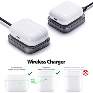 Airpod Charger, Wireless Charger for Airpod 3/Airpods/Airpods Pro, Wireless Charging Station for Airpods Pro Earpods Charger Pad for Airpods Earbuds Wireless Charger Dock for Apple Airpods 2 & 3-Grey