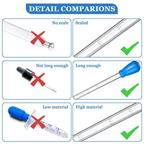 2 Pieces Aquarium Coral Feeder with 2 Pieces Stainless Steel Feeding Long Tweezers Syringe Spot Coral Feeder Reptile Feeding Tools for Aquatic Plant Reef Anemones Lionfish (Blue, Black)