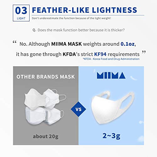 [30 pcs] MIIMA MASK : Individually packaged disposable KF94 Masks : Medium [MADE IN KOREA] - White