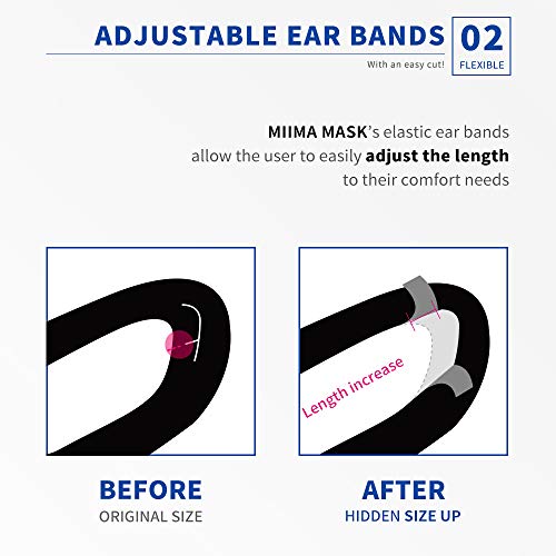 [30 pcs] MIIMA MASK : Individually packaged disposable KF94 Masks : Medium [MADE IN KOREA] - White