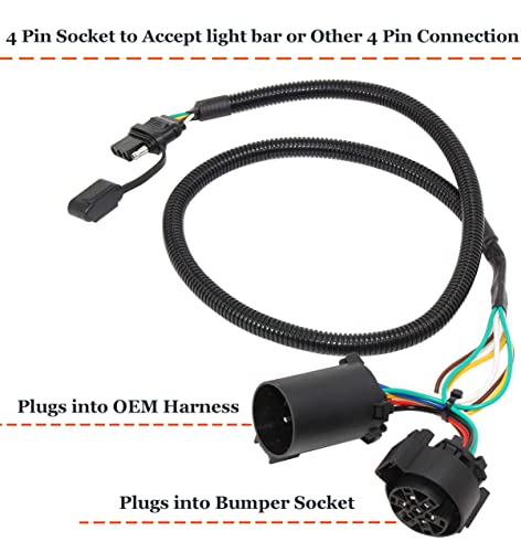 Oyviny Replacement 55384 USCAR 4-Pin Trailer Wiring Harness with USCAR 7 Way Connector 41 Inches Length Plug and Play Adapter