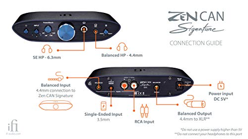 iFi Zen CAN Signature 6XX - Balanced Desktop Headphone Amp and Preamp with 4.4mm Outputs