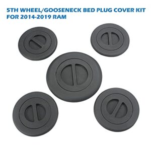 5th Wheel/Gooseneck Bed Plug Cover Kit for 2014-2019 Ram 1500 2500 3500