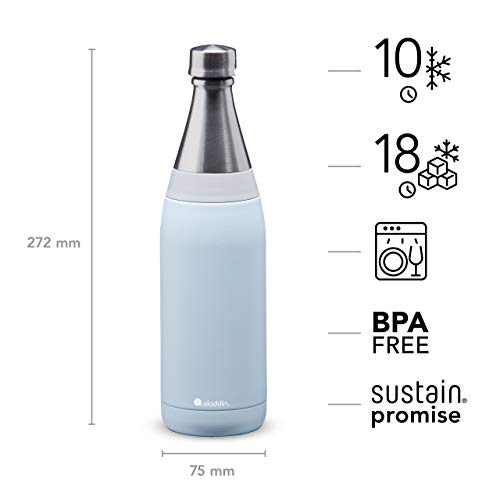 Aladdin Fresco Thermavac Stainless Steel Water Bottle 0.6L Sky Blue – Leakproof - Keeps Cold for + 10 Hours - BPA-Free - Dishwasher Safe - Reusable Thermos Flask with Durable Finish