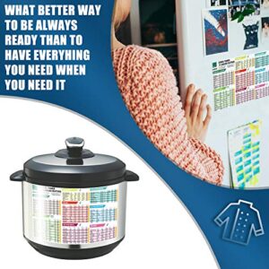 Instant Pot Cheat Sheet Magnet Set- Instant Pot Accessories Quick Reference Guide Magnets- Healthy Handy Kitchen Recipe Cookbook