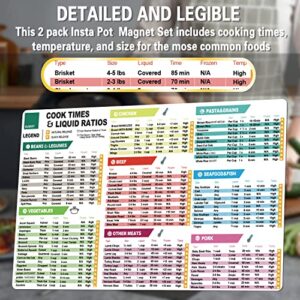 Instant Pot Cheat Sheet Magnet Set- Instant Pot Accessories Quick Reference Guide Magnets- Healthy Handy Kitchen Recipe Cookbook