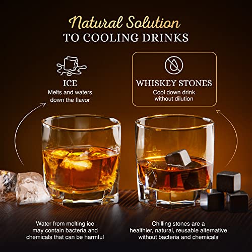 Whiskey Stones Gift Set by Royal Reserve | Artisan Crafted Reusable Refreezable Chilling Cooler Rocks for Scotch Bourbon – Modern Stocking Stuffer for Guy Men Dad Boyfriend Anniversary or Retirement