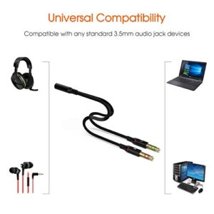 klangdorf Headphone mic Audio Y Splitter - AUX Adapter 3.5mm Female to 2 Male. Earphones to PC, Computer, Laptop. Single Jack to Mic and Audio Voice Sound