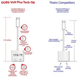 Headphone Aux Adapter Works for Samsung Galaxy S21+ 5G/Plus/Ultra with USB-C 3.5mm Audio & Charging Port Dongle