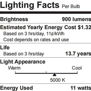 Energetic 6 Pack LED Flood Light Bulbs, 900LM, 11W=75W, Dimmable LED can Light Bulbs, Daylight 5000K, E26 Base, UL Listed, Damp Rated