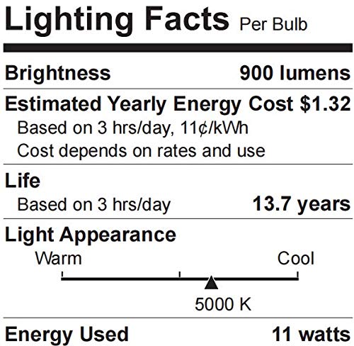 Energetic 6 Pack LED Flood Light Bulbs, 900LM, 11W=75W, Dimmable LED can Light Bulbs, Daylight 5000K, E26 Base, UL Listed, Damp Rated