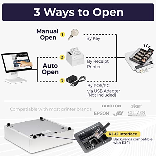 14" Electronic Cash Register Drawer for Point of Sale (POS) System with Round Corners - Fully Removable 2-Tier 4 Bill 5 Coin Cash Tray, 24V, RJ11/RJ12 Key-Lock, Media Slot, White