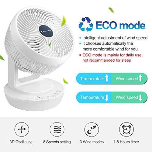 MYCARBON Quiet Air Circulator Fan DC Motor Desk Fan Auto Oscillating Fan With Remote 8 Speeds, 3 Modes, 8H Timer Cooling Table Fan for Bedroom, Offices, Whole Room