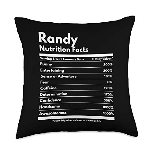 That's My Name Co. Randy Gift Nutrition Facts Funny Personalized Name Randy Throw Pillow, 18x18, Multicolor