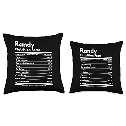 That's My Name Co. Randy Gift Nutrition Facts Funny Personalized Name Randy Throw Pillow, 18x18, Multicolor