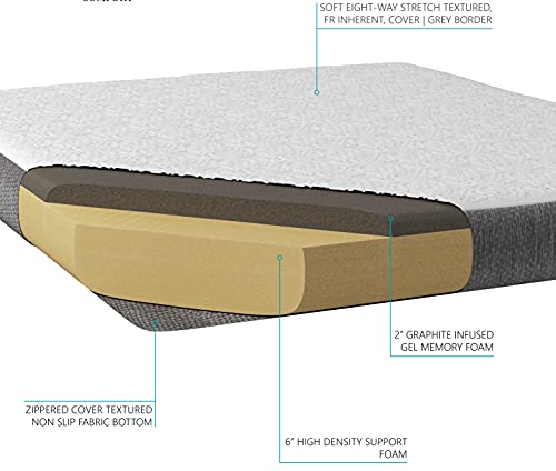 Travel Happy 8 INCH Full XL (54" x 80") Now W/ 2 INCHES of Graphite Gel Memory Foam for A Medium Comfort Mattress with Premium Textured 8-Way Stretch Cover Made in The USA (Full XL)