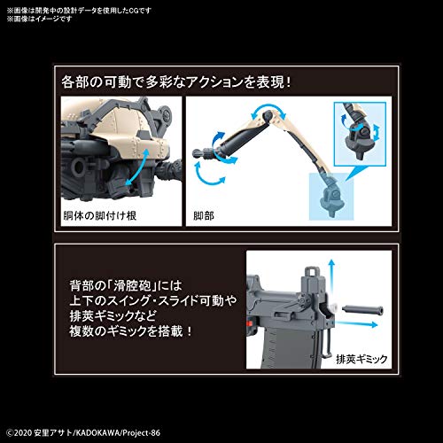 Bandai Hobby - 86 Juggernaut (Long Range Cannon Type), Bandai SpiritsHobby HG 1/48