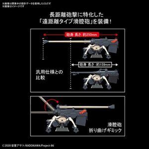 Bandai Hobby - 86 Juggernaut (Long Range Cannon Type), Bandai SpiritsHobby HG 1/48