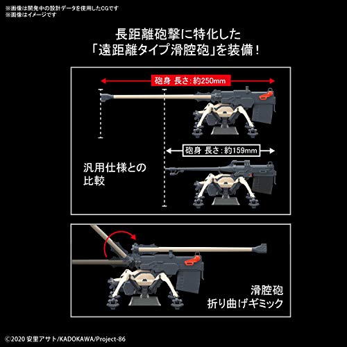 Bandai Hobby - 86 Juggernaut (Long Range Cannon Type), Bandai SpiritsHobby HG 1/48