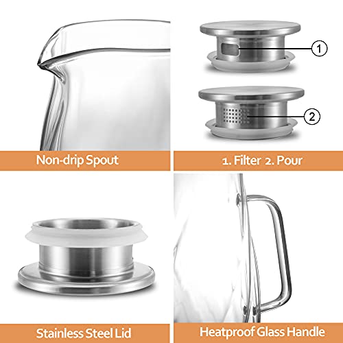 Vzaahu Glass Pitcher with Lid and Handle - Iced Water Carafe - [57 ounces,1.7 L] Lead-free Borosilicate Glass Beverage Jug - Sun Tea Pot Lemonade Milk Dispenser for Fridge Teapot Coffee Juice