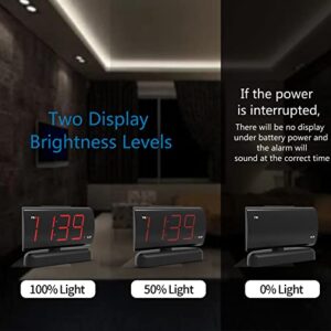 Alarm Clock Big Digits wiht Swivel Base,2 Levels Alarm Sound,2-Level Brightness Digital Clock for Bedrooms,Easy to Read, Bedside Alarm Clock,12H Format, 9 MIN Snooze,Outlet Powered, Battery Backup