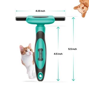 Ruff 'N Ruffus Deshedding Brush for Dogs & Cats - Reduces Shedding by up to 95% with Detachable Head & Non-Slip Grip, Comes with Free Nail Clippers, Suitable for All Breeds