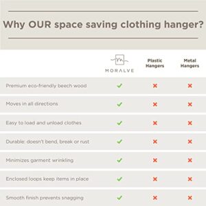 MORALVE Space Saving Hangers for Closet Organizer - 4 Pack Wood Shirt Organizer for Closet Space Saver Hangers for Clothes - Closet Clothes Hanger Organizer Stacker Space Saving Collapsible Hangers