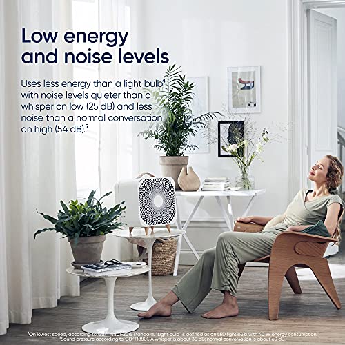 BLUEAIR Pure Fan Auto, 3-Speed HEPASilent Room Fan, Cools + Cleans, Removes Allergens Dust Pollen for Floor Table Desk and Bedrooms, White, Medium