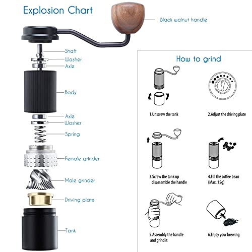 Easyworkz Manual Coffee Grinder Burr Coffee Bean Grinder with Adjustable Conical Stainless Steel Burr Portable Mill Faster Grinding