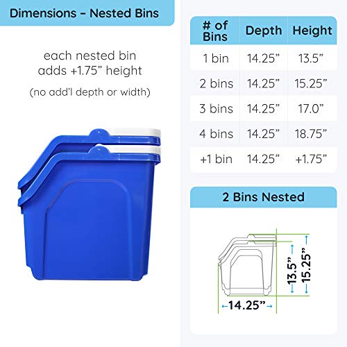 Recycling Rules! 6 Gallon Stackable Recycling Bin Container in Blue, Eco-Friendly BPA-Free Handy Recycler with Handle, 2-Pack