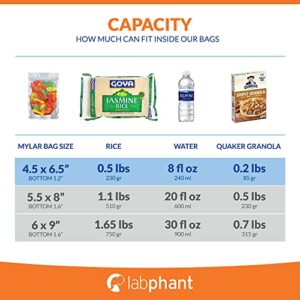 Stand Up Mylar Bags 4.5” x 6.5” +1.2" Heat Seal For Candy & Food Packaging, Medications And Vitamins - 100 Sealable Mylar Ziplock Bags with Gusset Bottom - For Liquid And Solids (4.5” x 5.5” + 1.18”)