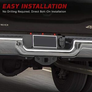 BUNKER INDUST Rear Trailer Hitch Receiver Fit for 2003-2018 Dodge Ram 1500/2003-2013 Ram 2500 3500/2019-2021 Ram 1500 Classic, 2" Inch Class 3 Tow Towing Hitch