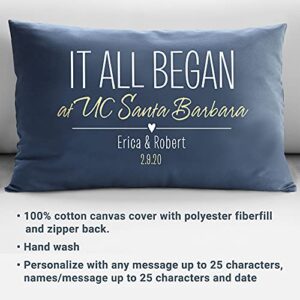 Let's Make Memories Personalized Throw Pillow - Where It All Began Quote - Customize for Couples - Custom Pillow - Natural - 12X18