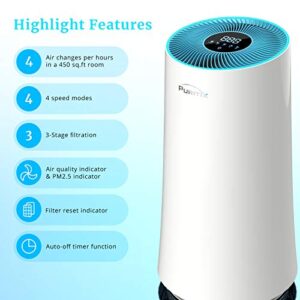 PURITIX Air Purifier with True HEPA, 23dB Quiet Desktop Home Air Purifiers with Timer, Child Lock for Smoke, Pet Dander