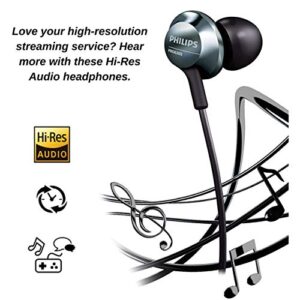 PHILIPS Pro Wired Earbuds, in Ear Headphones with Mic Powerful Bass, Hi-Res Audio, Comfort Fit, Lightweight Ear Phones with Microphone