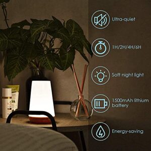 AMEXI Table lamp LED Touch Sensor Bedside lamp + dimmable Warm White Light,Used in lamp for Kids Room Room,Corridor, Living Room USB Rechargeable Night Light (Beige)