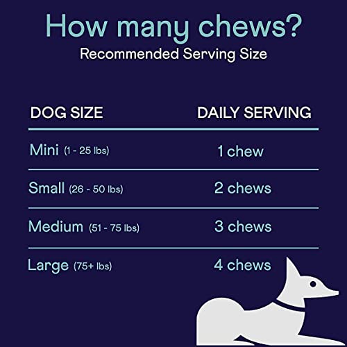 Finn Calming Aid for Dogs - Natural Calming Chews with Melatonin to Help Stress, Separation & Sleep - Vet Recommended & NASC Certified - 90 Chews