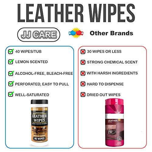 JJ CARE Leather Wipes for Car Seats [Pack of 120] Leather Cleaning Wipes + Free Microfiber Cloth, Leather Car Seat Cleaner, Leather Wipes for Couch, Car Interior, Furniture, Shoes and Purses