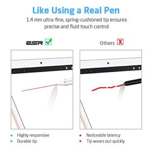 Active Stylus Pen Compatible with Apple,Stylus Pens for Touch Screens,1.5mm Fine Point Digital Pen,Rechargeable Stylus for iPad/iPad Pro/Air/Mini/iPhone/Samsung/Tablet Drawing&Writing (White)