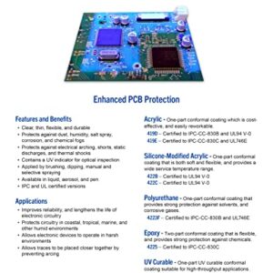 MG Chemicals 422C - Silicone Conformal Coating Pen, Protects Circuit Board Traces, 5mL Pen (422C-P)