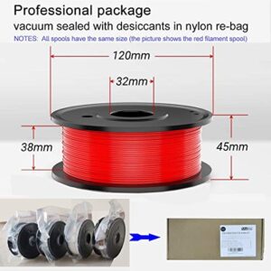 Maths PLA+ 3D Printer Filament 1.75mm (±0.02 mm), 0.25Kg/Spool, Total 1Kg/2.2lb, Independent Vacuum Package. 4 Colors Pack for 3D Printer & 3D Pen-Golden(Dark), Silver, Black, White