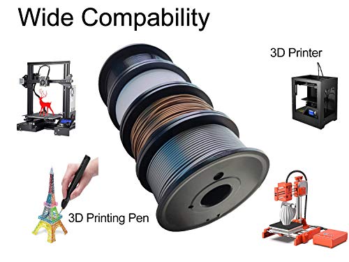 Maths PLA+ 3D Printer Filament 1.75mm (±0.02 mm), 0.25Kg/Spool, Total 1Kg/2.2lb, Independent Vacuum Package. 4 Colors Pack for 3D Printer & 3D Pen-Golden(Dark), Silver, Black, White