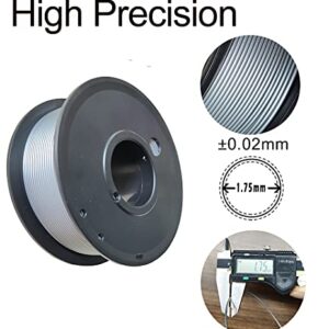 Maths PLA+ 3D Printer Filament 1.75mm (±0.02 mm), 0.25Kg/Spool, Total 1Kg/2.2lb, Independent Vacuum Package. 4 Colors Pack for 3D Printer & 3D Pen-Golden(Dark), Silver, Black, White