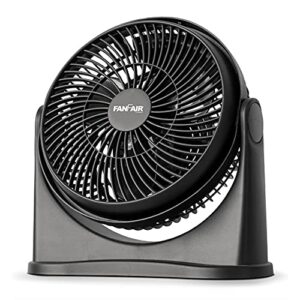 fanfair 8” turbo fan high performance air circulator high velocity fan powerful 3 speeds, portable with adjustable tilt, white noise quiet operation fully assembled ready to use