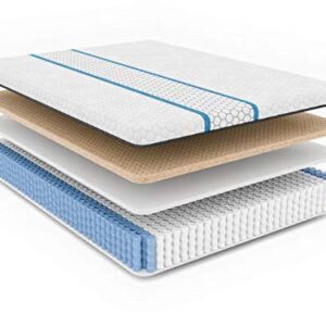 EquaLite Plus Copper Cooled Hybrid Mattress 12-inch, Queen, Firm