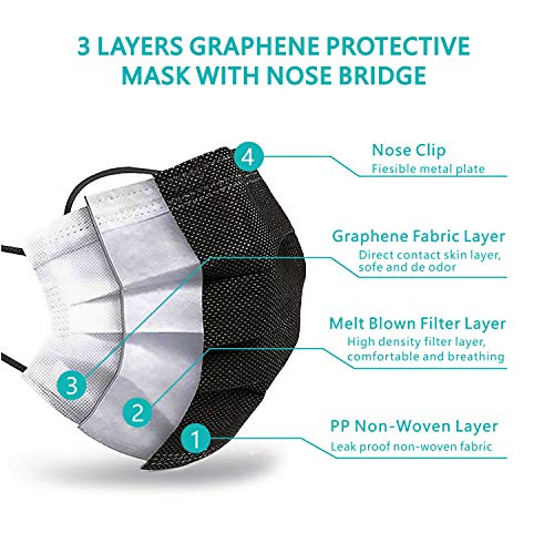 SuperHC 50 Pcs Graphene Protective Masks, Black Disposable Face Mask, Breathable 3-Layer Non-Woven Facemask, Lightweight Dust Protection Facial Masks for Adult Men Women Office Outdoor