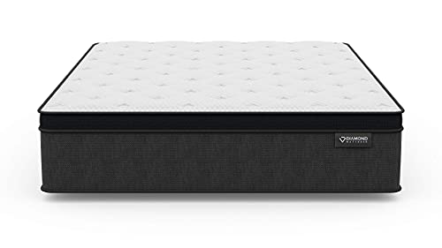 LightTouch Copper Infusion Hybrid EuroTop Mattress 14-inch, Queen, Firm