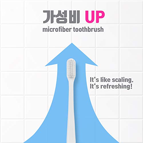 Pack of 8 Ultra Soft Toothbrush with Micro Thin Tapered Bristle - Made in Korea (4 Colors)