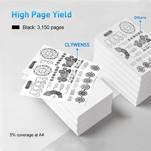 CLYWENSS 【NO CHIP】 Compatible 206X Black Toner Cartridge Replacement for HP 206X 206 W2110X to use with HP Color Laserjet Pro M283fdw M283cdw M255dw Printer (1 Black)