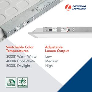 Lithonia Lighting CPX 2X4 ALO8 SWW7 M2 2 ft. x 4 ft. CPX LED Panel 3800-6200 lumens Adjustable Light Output 35/40/50K Switchable White